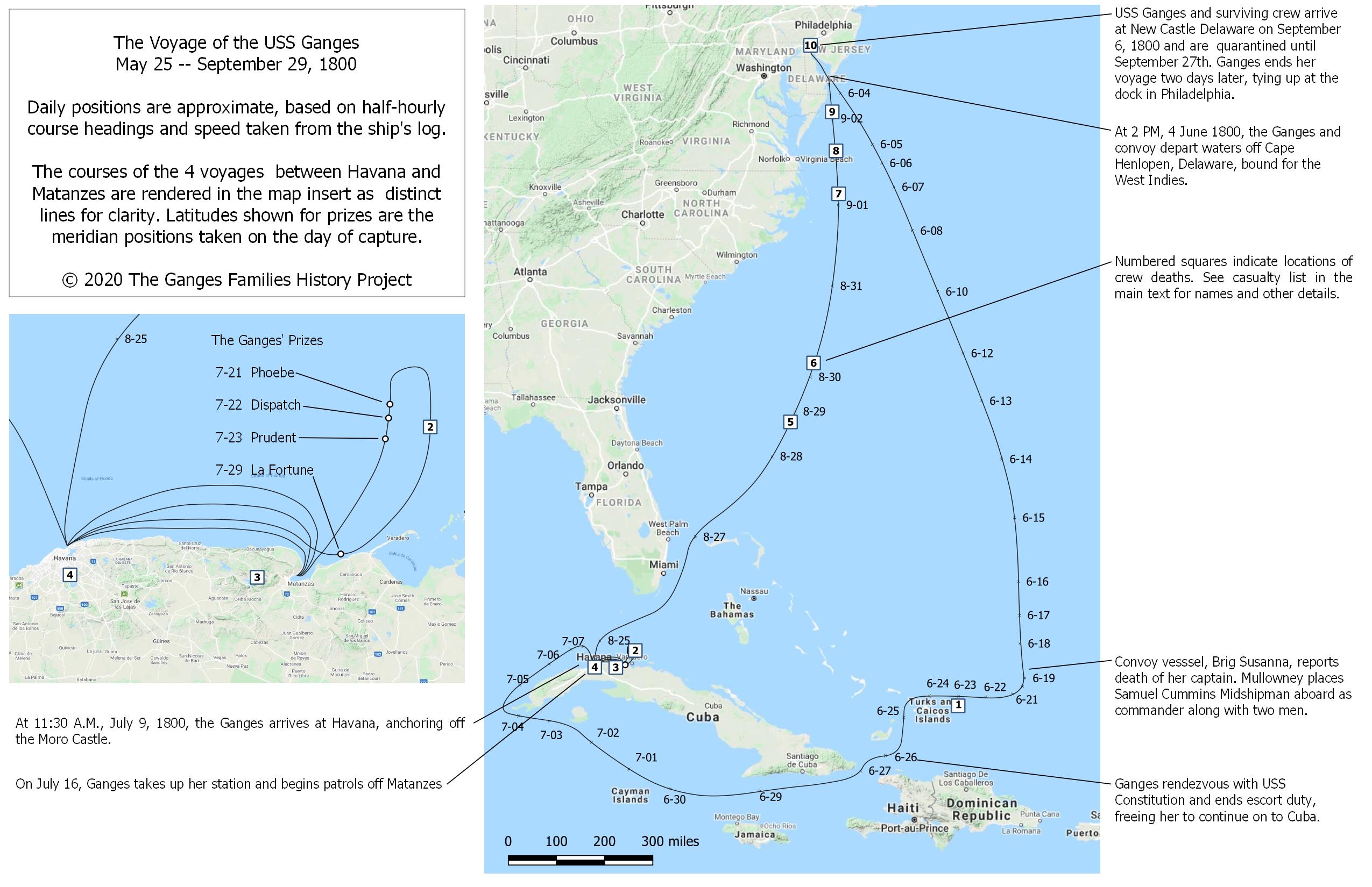The USS Ganges | The Ganges Families History Project
